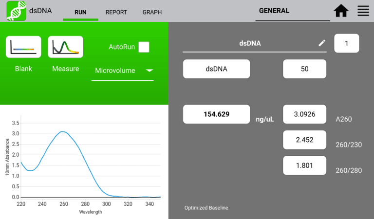 Purity Ratios | Nucleic Acid Ratios | Technical Note 130