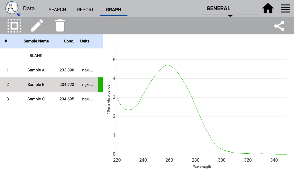 DS-11 Data App | Technical Note 134