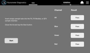 Fluorometer | Fluorometric Analysis | Quantification