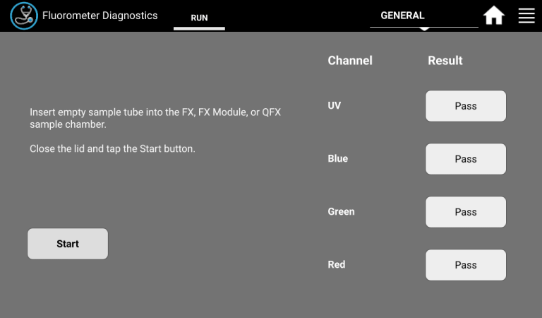 Fluorometer | Fluorometric Analysis | Quantification