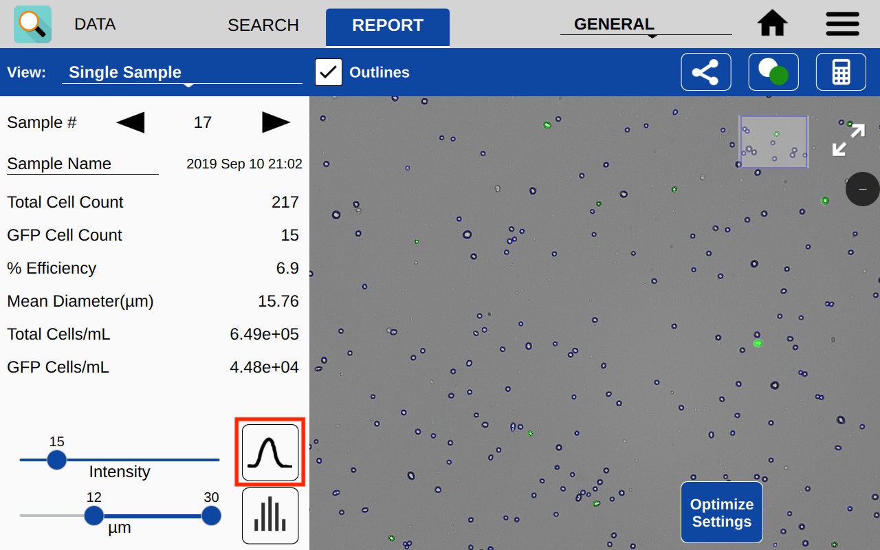 GFP Application | Technical Note 195