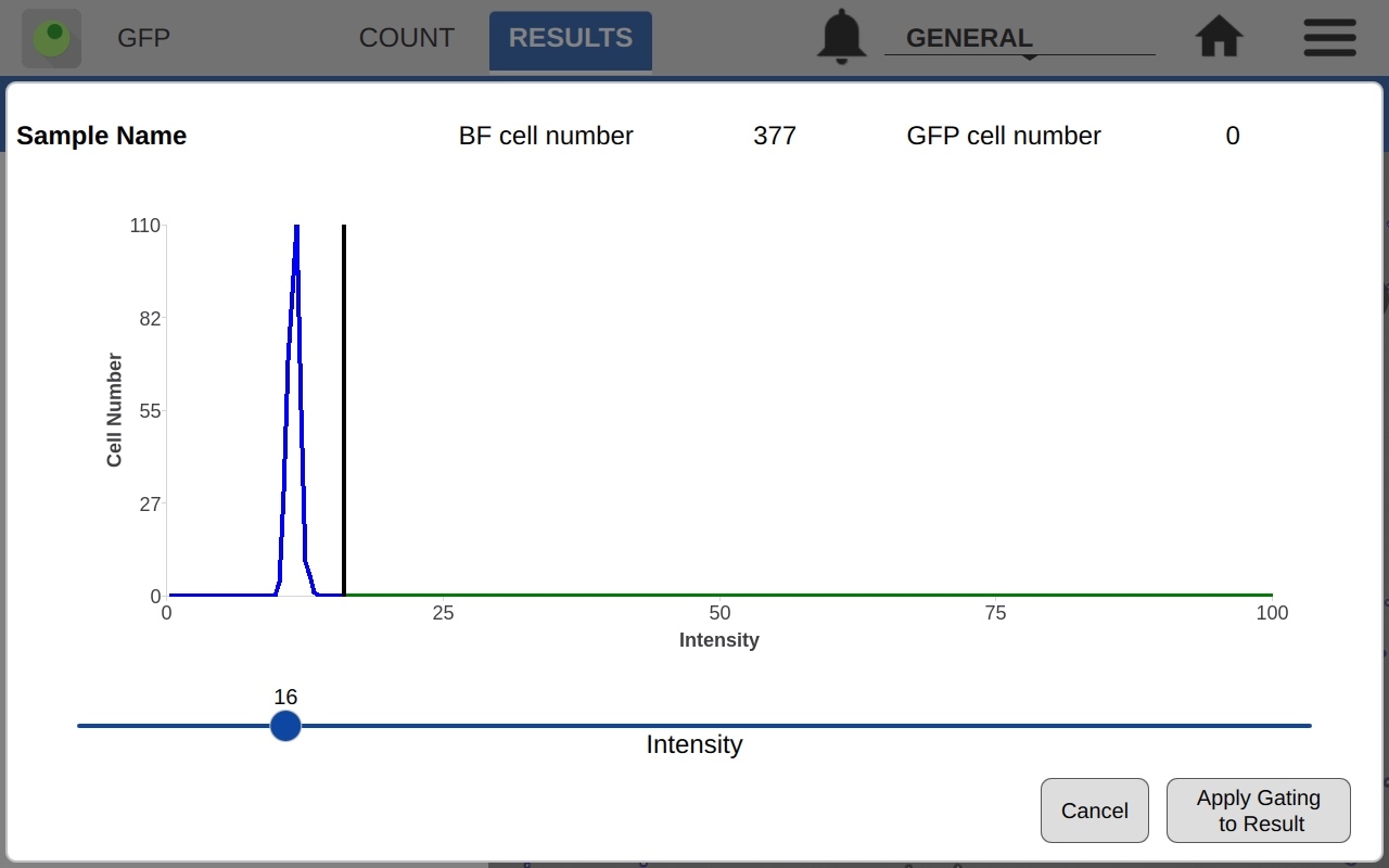 GFP Application | Technical Note 195