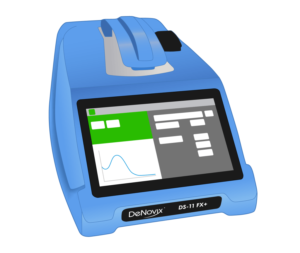Publication Resources | DeNovix | Icons