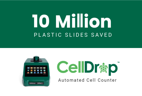 Green CellDrop | Sustainable Lab Product of the Year