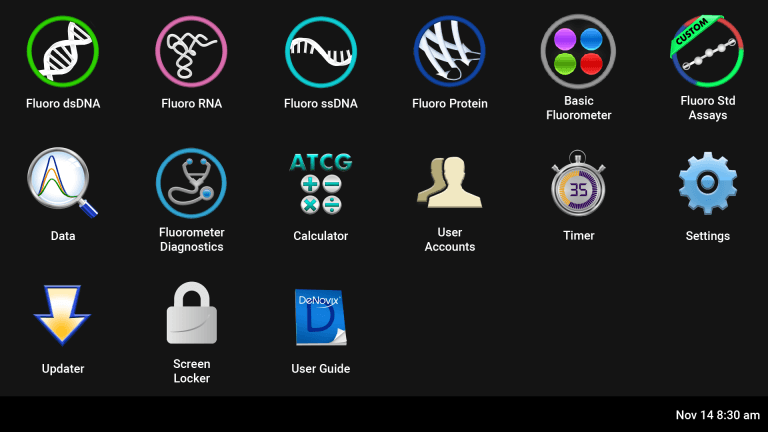 Fluorometer | Fluorometric Analysis | Quantification