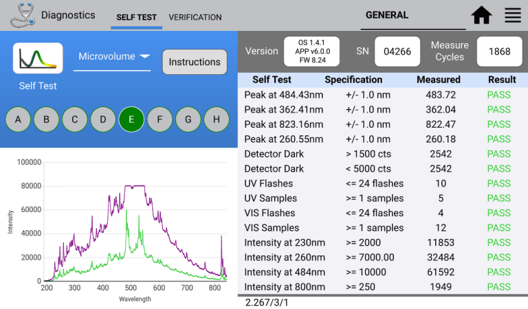 DS-8X Diagnostics App Self Test | Technical Note 232